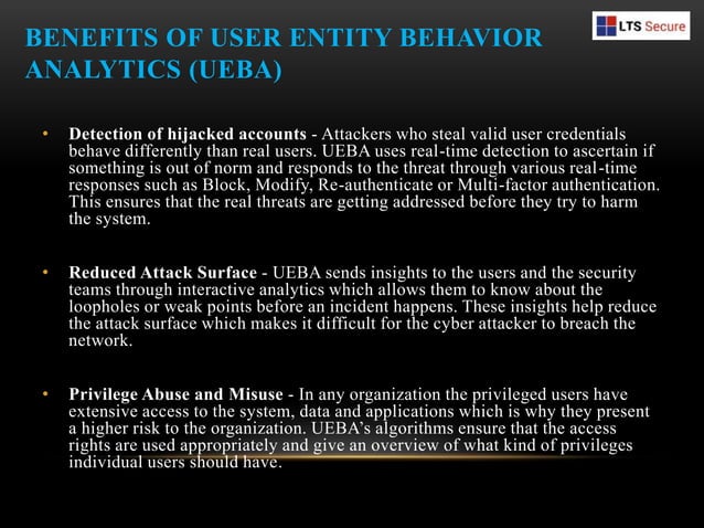 LTS Secure User Entity Behavior Analytics(UEBA) boon to Cyber Security | PPT