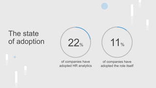 4 Steps to Become an HR Analytics Champion | PPTX