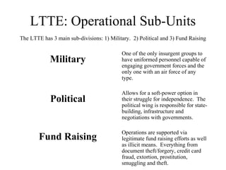LTTE | PPT