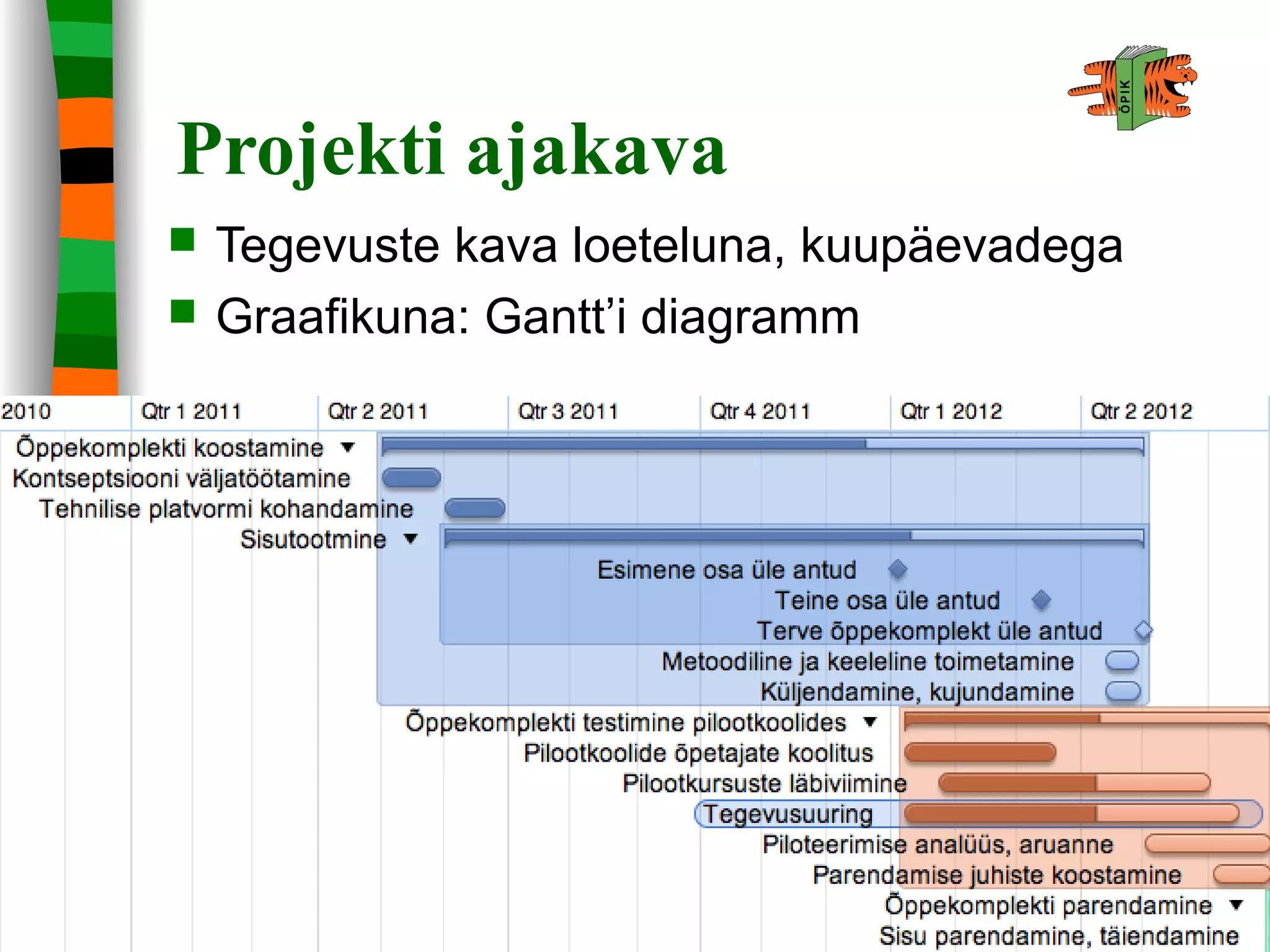 Projektijuhtimine | PPT