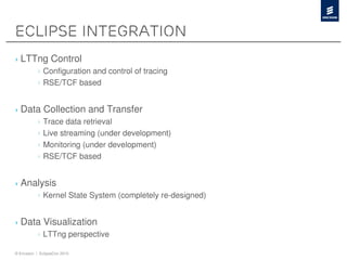 LTTng (EclipseCon 2010) | PPT