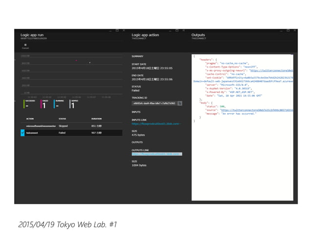 Lt tokyoweblab 20150419 | PPT