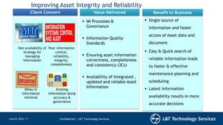Asset Reliability Through Integrated Asset Management | PDF
