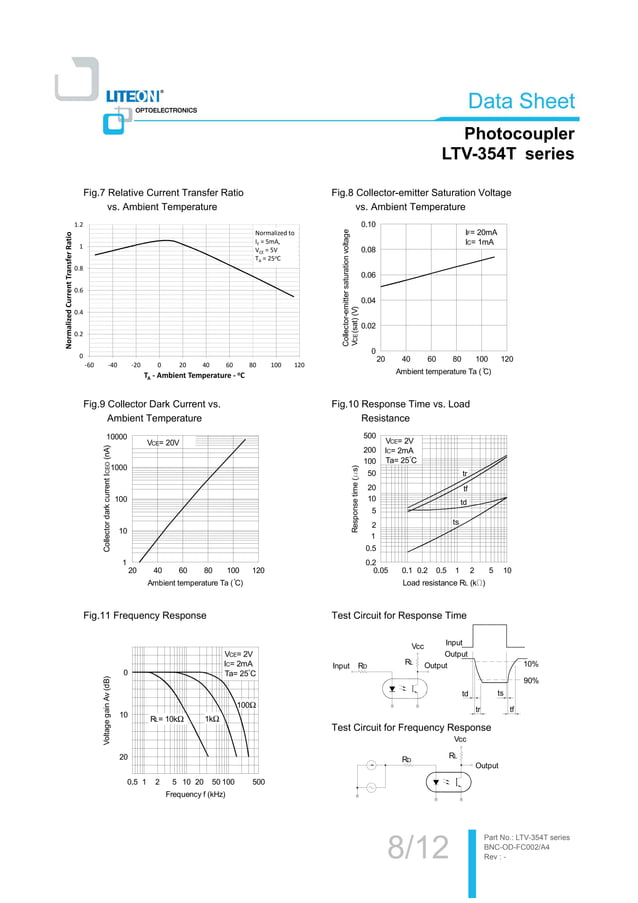 Original Opto LTV-354T LTV354T 354T 354 SOP-4 New | PDF | Cameras and Camcorders | Consumer ...
