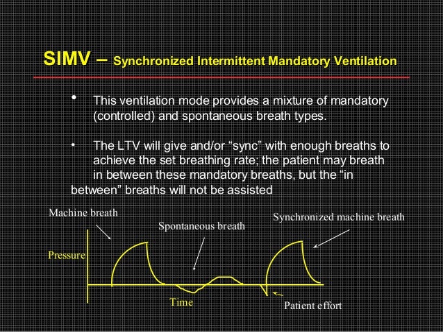 Ltv 1200 ems training 12-18-07