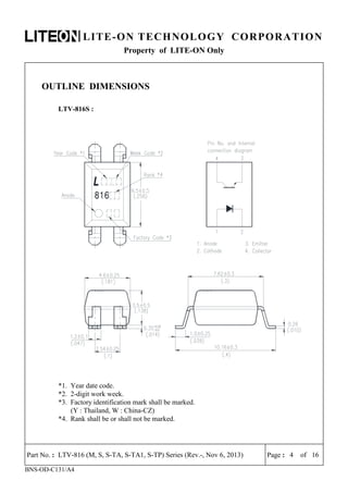 Original Opto PC816 EL816 LTV816 LTV-816 816C 816 DIP-4 New | PDF