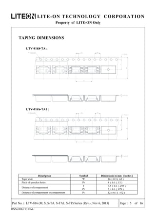 Original Opto PC816 EL816 LTV816 LTV-816 816C 816 DIP-4 New | PDF