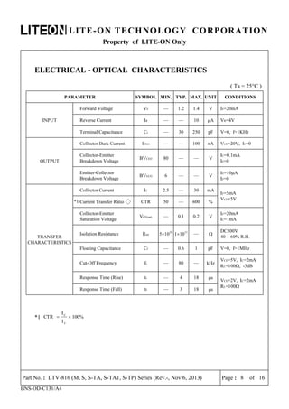Original Opto PC816 EL816 LTV816 LTV-816 816C 816 DIP-4 New | PDF