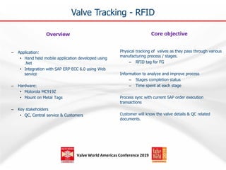 L&T Valves - Digital Valves & Processes | PPTX