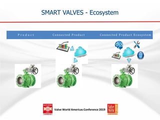 L&T Valves - Digital Valves & Processes | PPTX