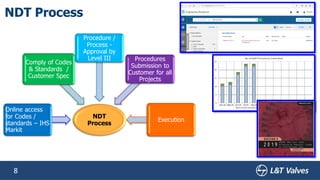 L&T Valves - Role of NDT in Valve Industries | PDF