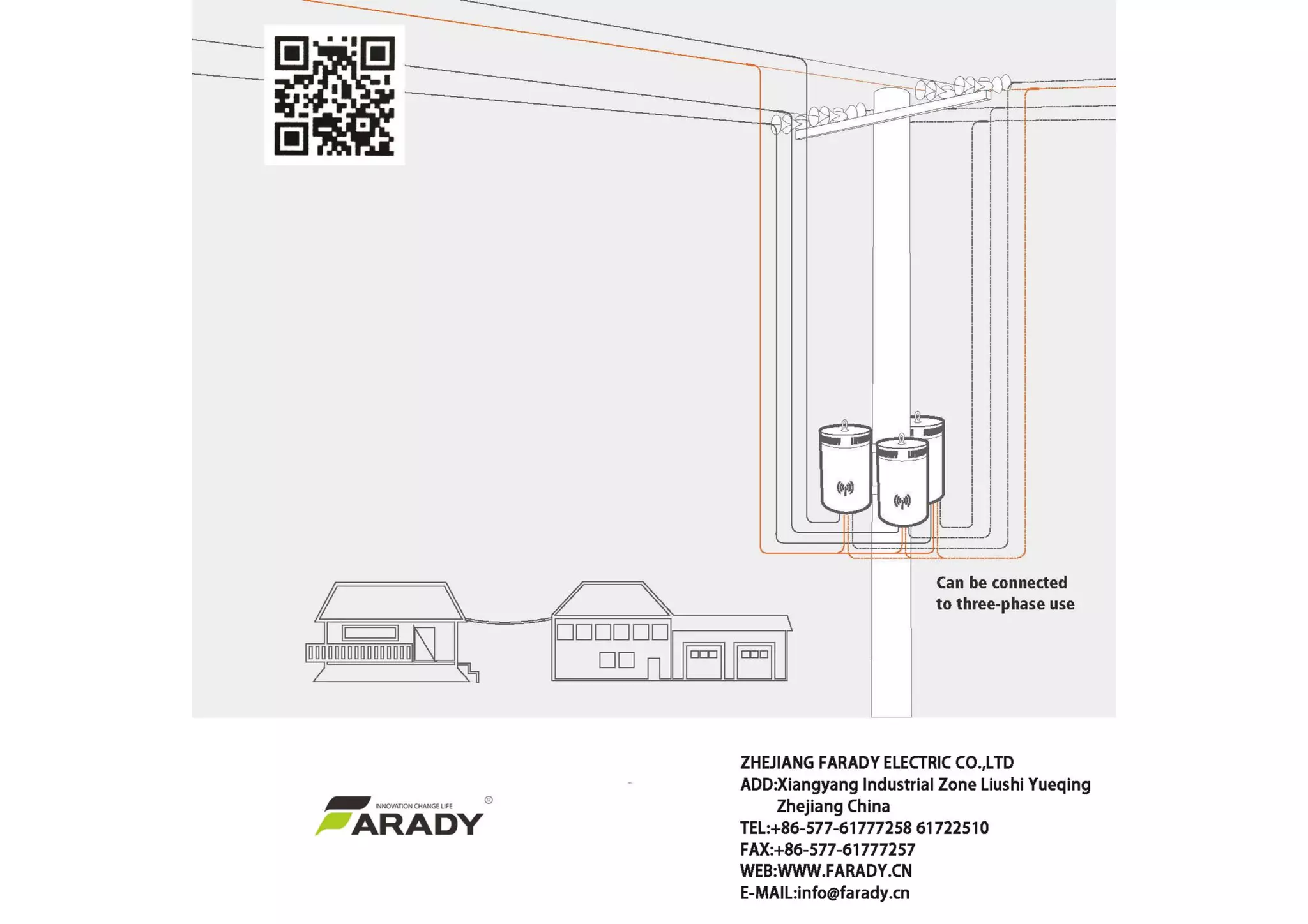 Ltvr overhead line lt voltage regulator | PPT