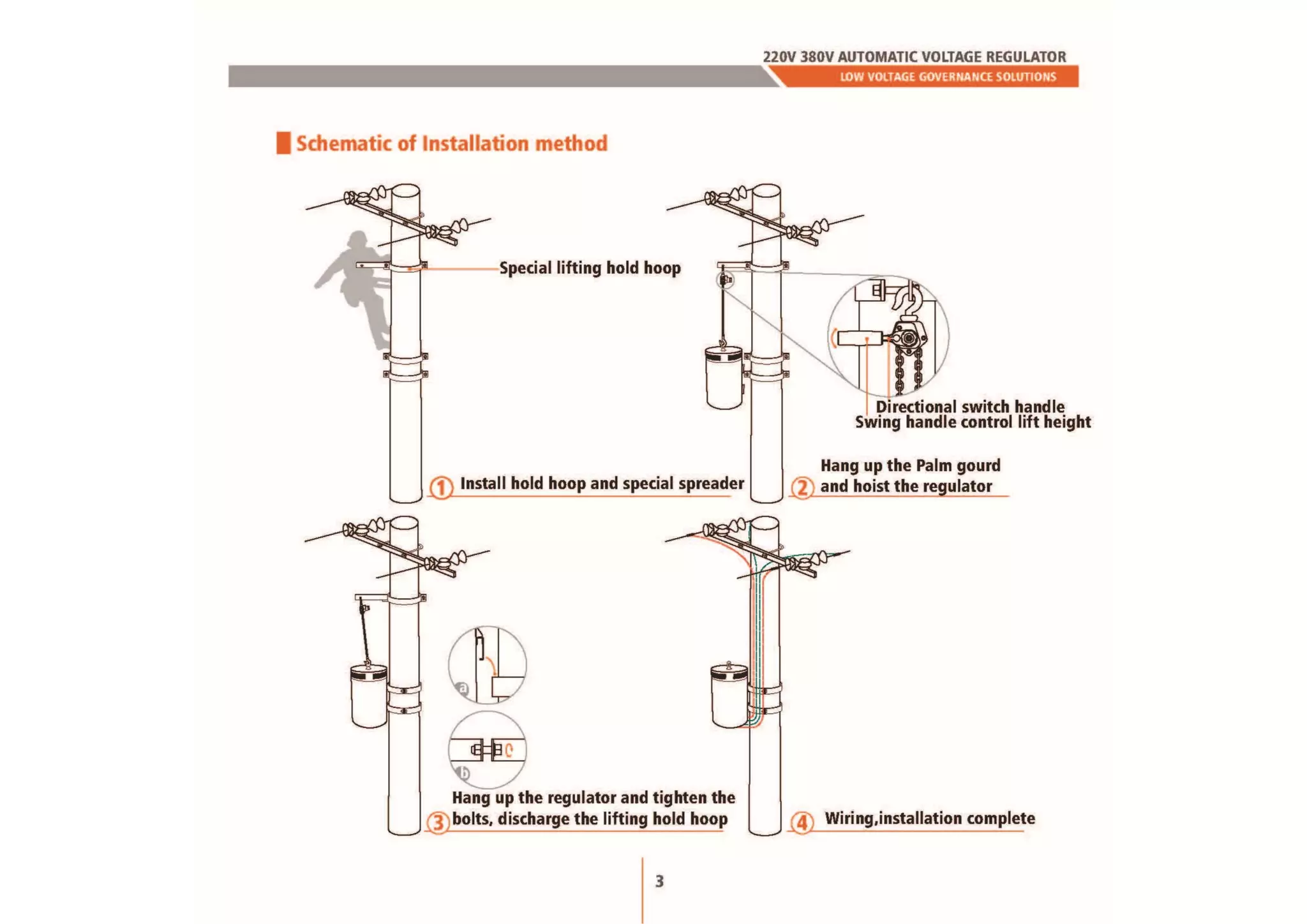 Ltvr overhead line lt voltage regulator | PPT