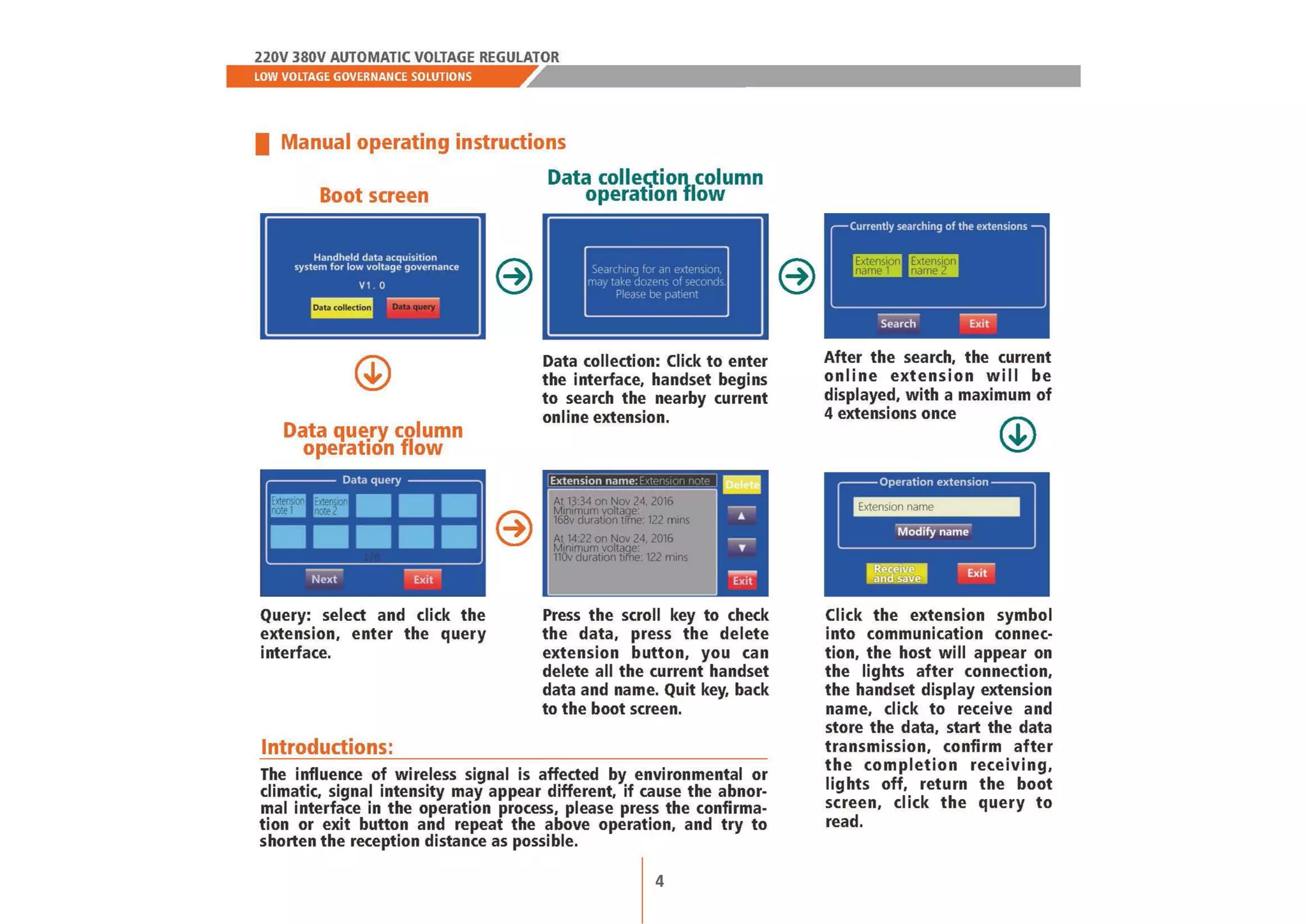 Ltvr overhead line lt voltage regulator | PPT