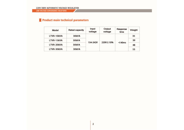 Ltvr overhead line lt voltage regulator | PPT