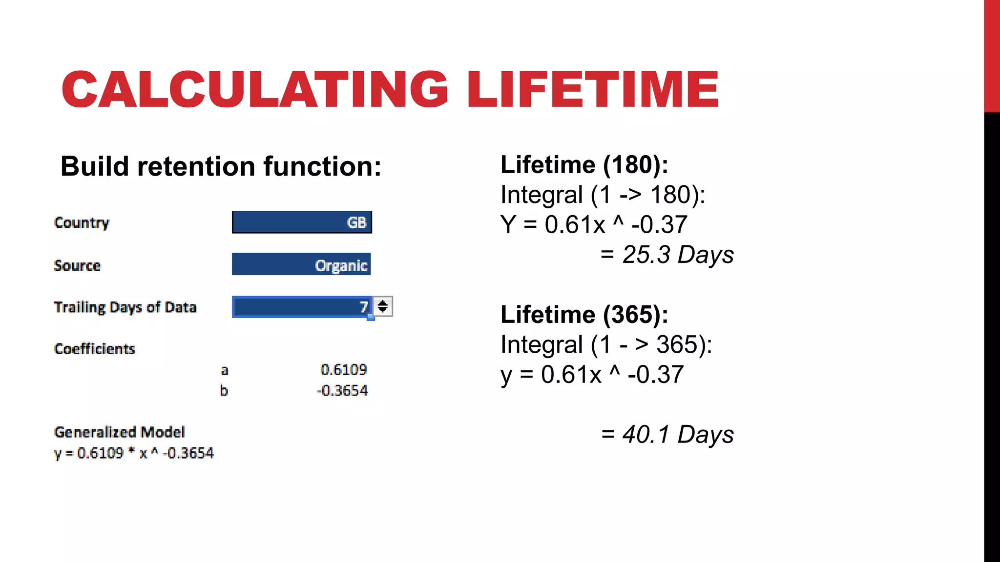 Two Methods for Modeling LTV with a Spreadsheet | PPTX