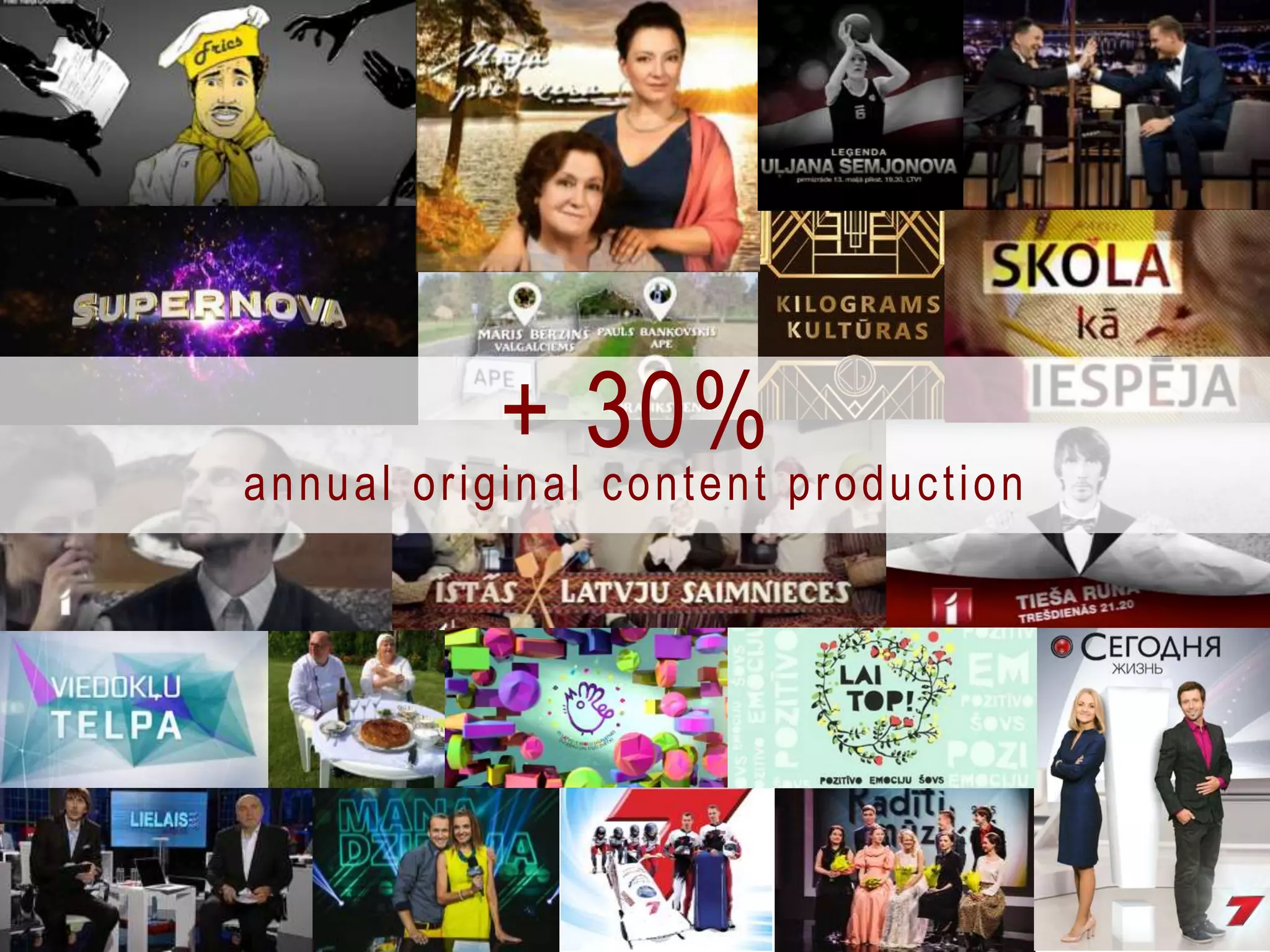 LTV Success Milestones 2013-2018 | PPT