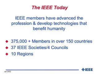 Whats IEEE | PPT