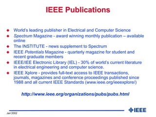 Whats IEEE | PPT