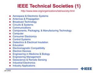 Whats IEEE | PPT