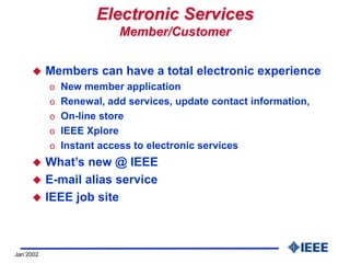 Whats IEEE | PPT