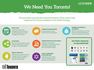 City of Toronto - Long Term Waste Management Strategy - Phase 3 ...