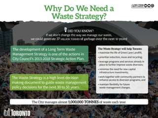 City of Toronto - Long Term Waste Management Strategy - Phase 3 ...