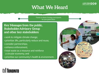 City of Toronto - Long Term Waste Management Strategy - Phase 3 ...