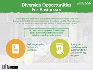 City of Toronto - Long Term Waste Management Strategy - Phase 3 ...