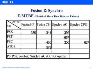 Ltx 2003 q1_kpi | PPT