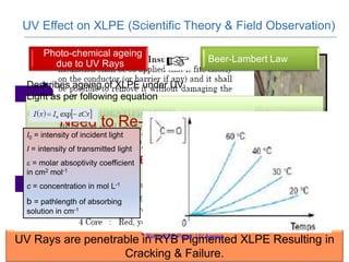 LT XLPE Cable & HT ABC Redesign | PPT