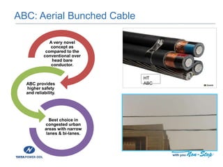 LT XLPE Cable & HT ABC Redesign | PPT