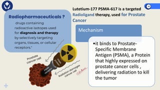 Lu-177 PSMA Prostate cancer (Radiopharmaceuticals) | PDF
