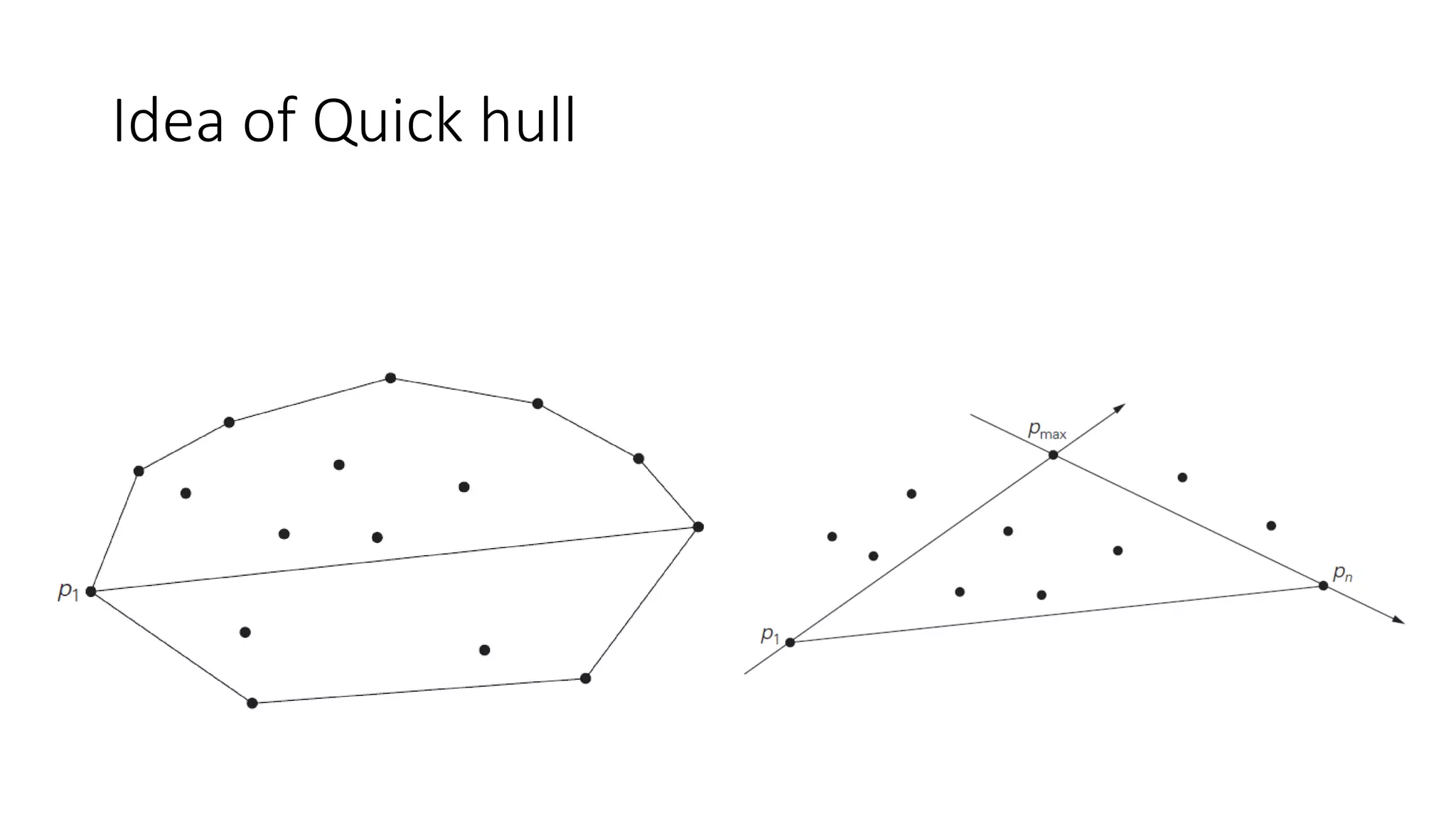 LU-17 Closest pair and convex hull using divide and conquer.pptx