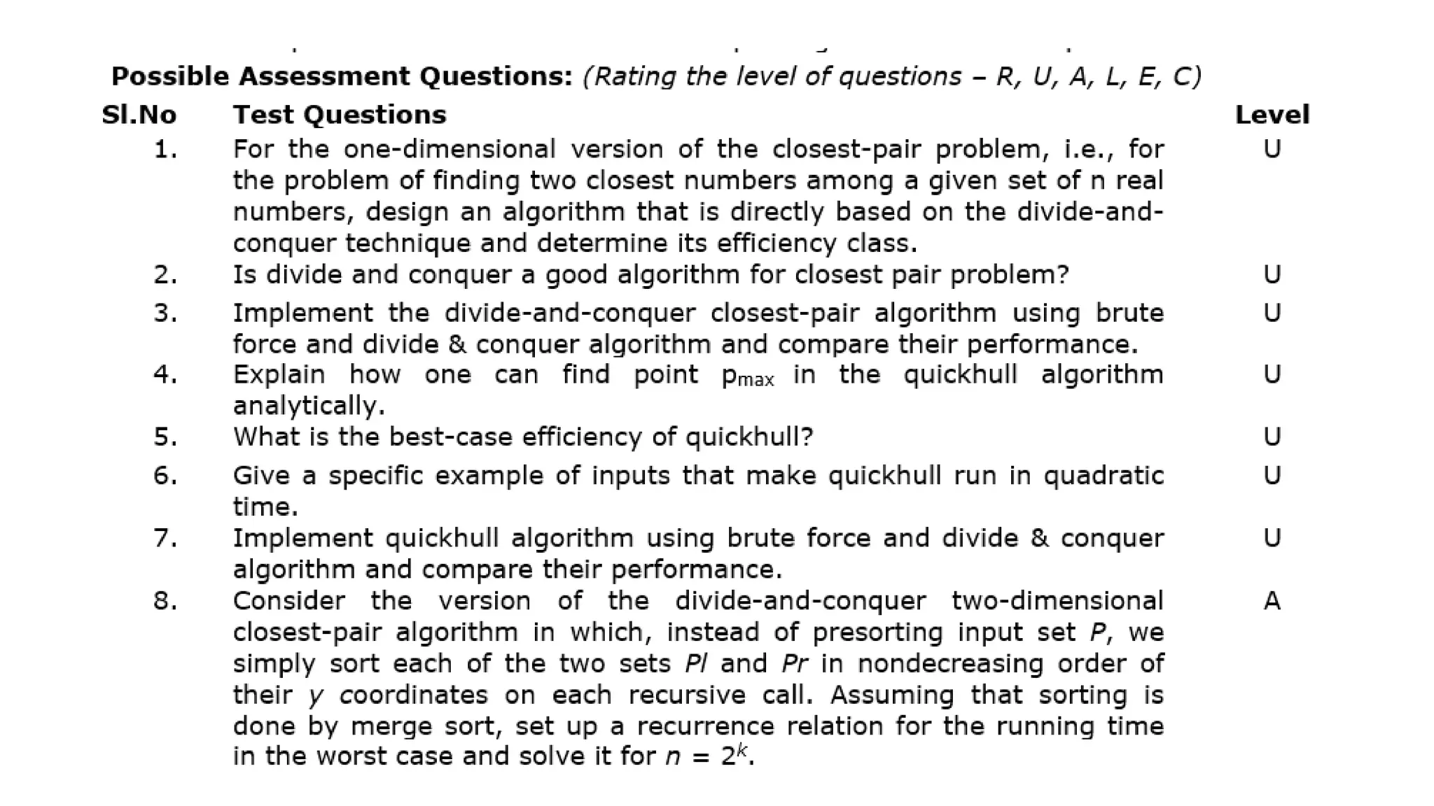 LU-17 Closest pair and convex hull using divide and conquer.pptx