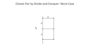 LU-17 Closest pair and convex hull using divide and conquer.pptx
