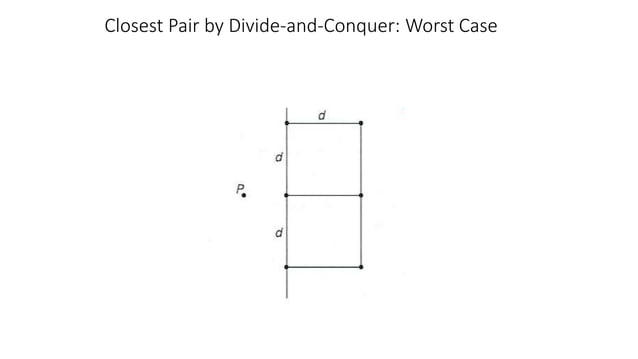 LU-17 Closest pair and convex hull using divide and conquer.pptx ...