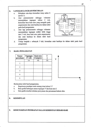 Lu 3 hukum ohm | PDF
