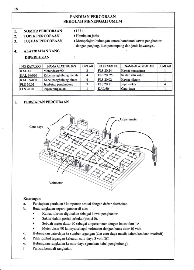 Lu 4 hambatan jenis | PDF