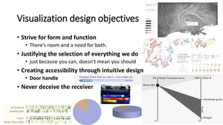 LU1,2-DVT.pptx | Technology & Computing