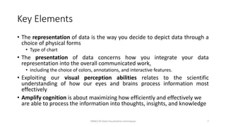 LU1,2-DVT.pptx | Technology & Computing