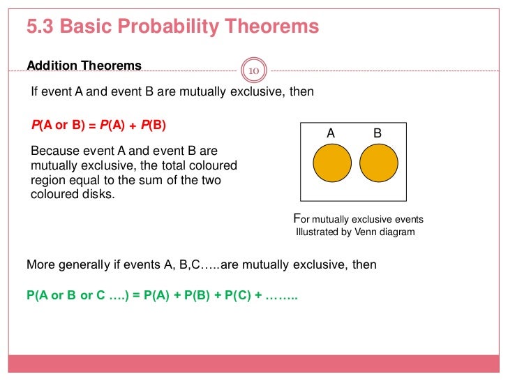 LU2 Basic Probability