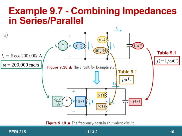 Electric circuits : Source transformation | PPT