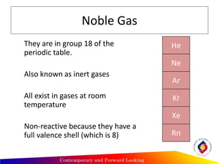 Classification of Elements | PPTX