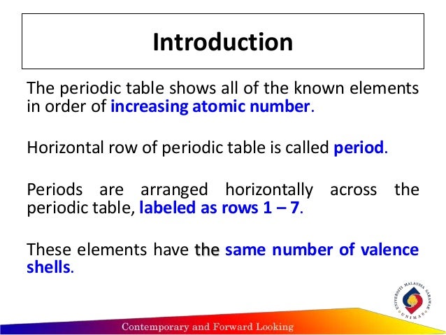 Classification of Elements