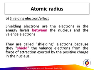 Trends of periodic atomic properties | PPTX