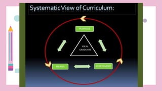 Curriculum Development Conceptual Framework.pptx