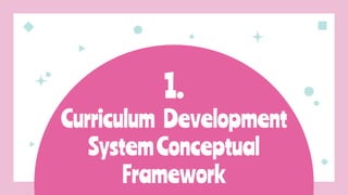 Curriculum Development Conceptual Framework.pptx