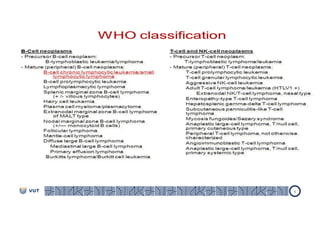 LU9.pdf Haematology Lymphoproliferative disorders | PPT