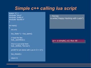 Lua by Ong Hean Kuan | PPT
